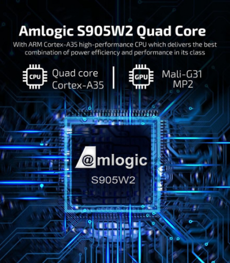 Android TV Box – By Ridaex | 4K | Amlogic S905W2 | 4GB RAM | 32GB ROM ...